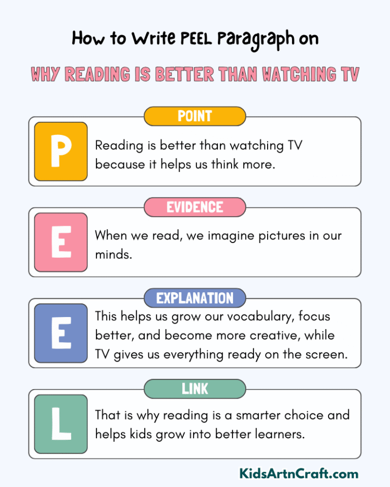Paragraph on Why Reading Is Better Than Watching TV - Kids Art & Craft