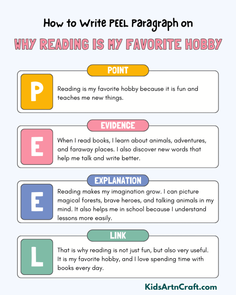 Paragraph on Why Reading is My Favorite Hobby - Kids Art & Craft