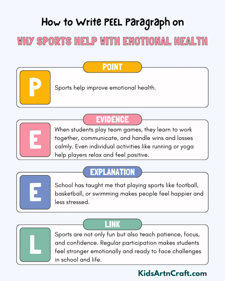 Paragraph on Why Sports Help With Emotional Health - Kids Art & Craft