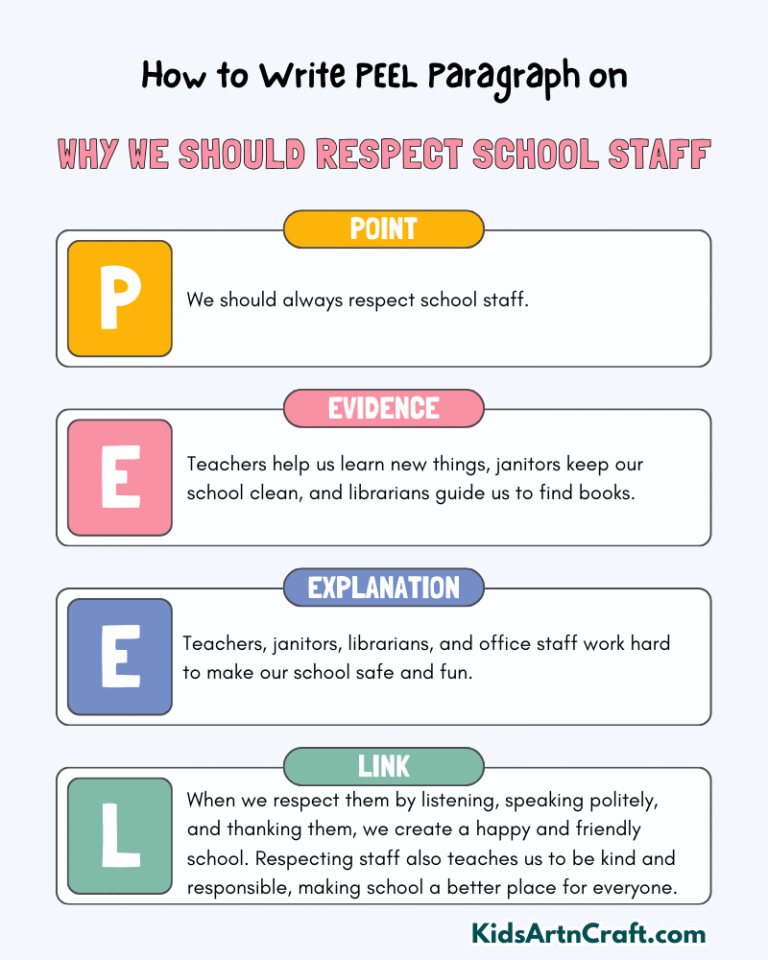 Paragraph on Why We Should Respect School Staff - Kids Art & Craft